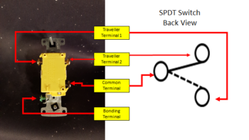 Single-pole, double-throw (SPDT) A.K.A. The 3-way switch – Basic ...
