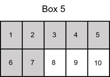 Understanding Decimal Notation – Math for Trades