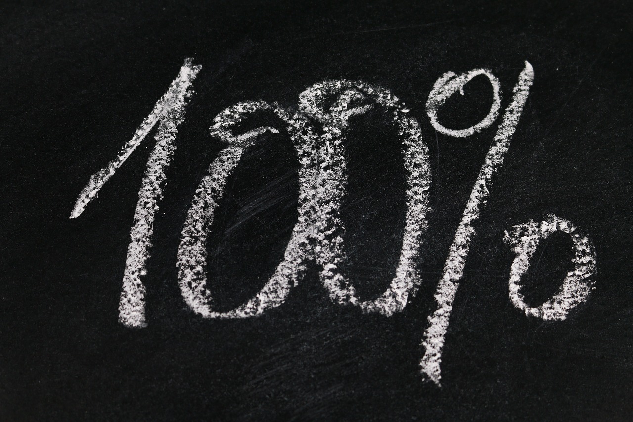 Percentages Math For Trades percentages-math-for-trades