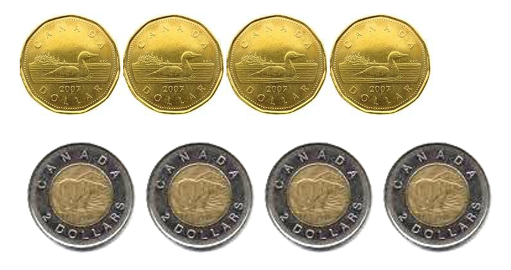 Topic B: Making Change – Fundamentals of Mathematics 3