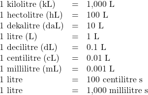 4.1 Systems of Measurement – Intermediate Algebra I