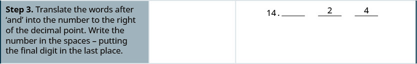 2.3 Decimals – Basic Review