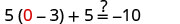 3.5 Use a General Strategy to Solve Linear Equations – Intermediate ...