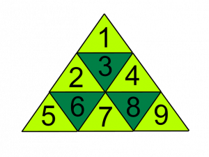 The Basics of Triangles – Math for Trades: Volume 3