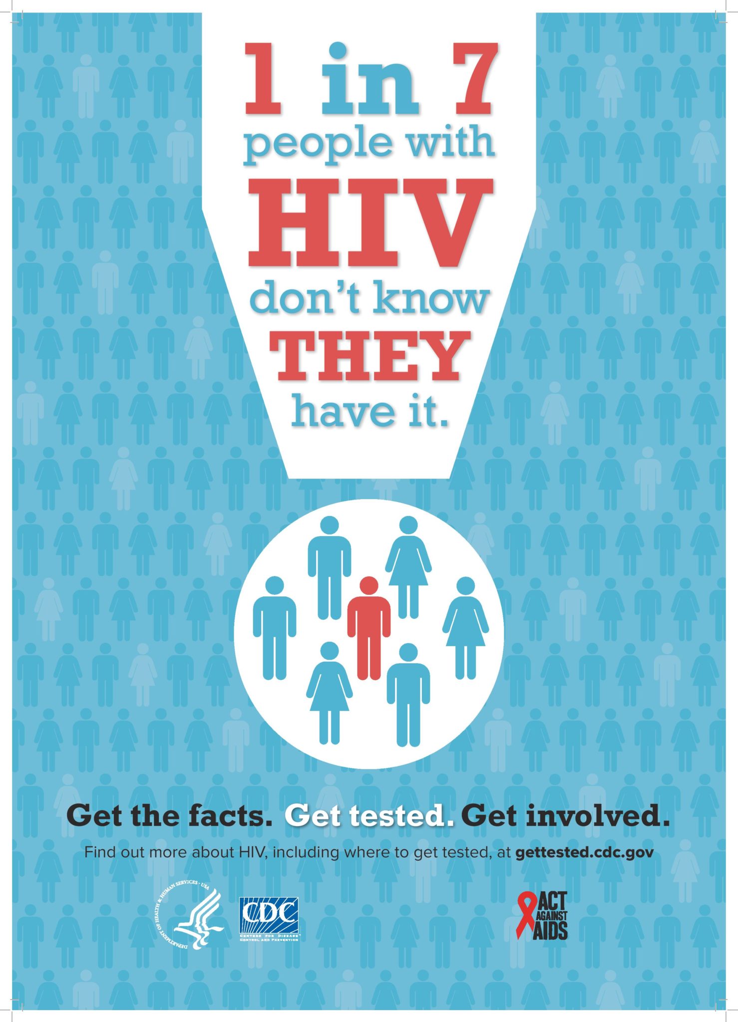 2.7 Principles of Message Development – The Mission, the Message, and ...