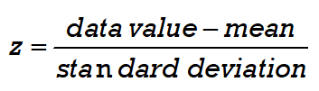 8.4 Z-Scores and the Normal Curve – Business/Technical Mathematics