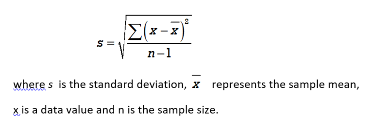8.2 Measures of Dispersion – Business/Technical Mathematics