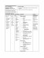 6.6 Antiarrhythmics – Nursing Pharmacology