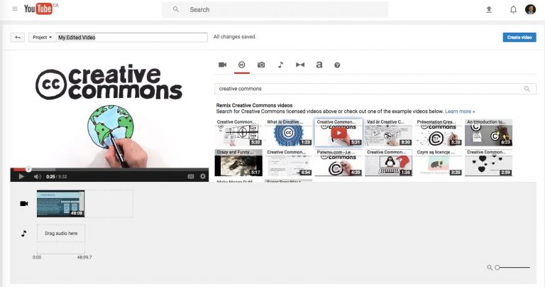 Finding Openly Licensed Images and Videos – OER Creation and Adaptation Finding Openly Licensed Images and Videos – OER Creation and Adaptation