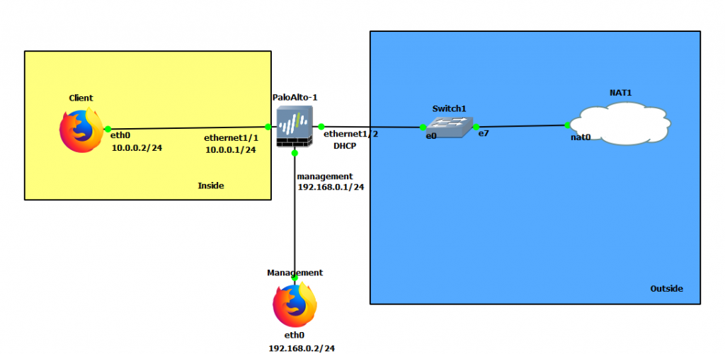 2.3 Block Files and Viruses – Palo Alto Firewall