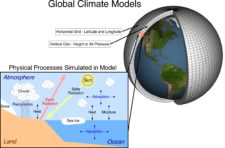 LABORATORY 6: CLIMATE CHANGE – PART 1 – Physical Geography Lab Manual ...