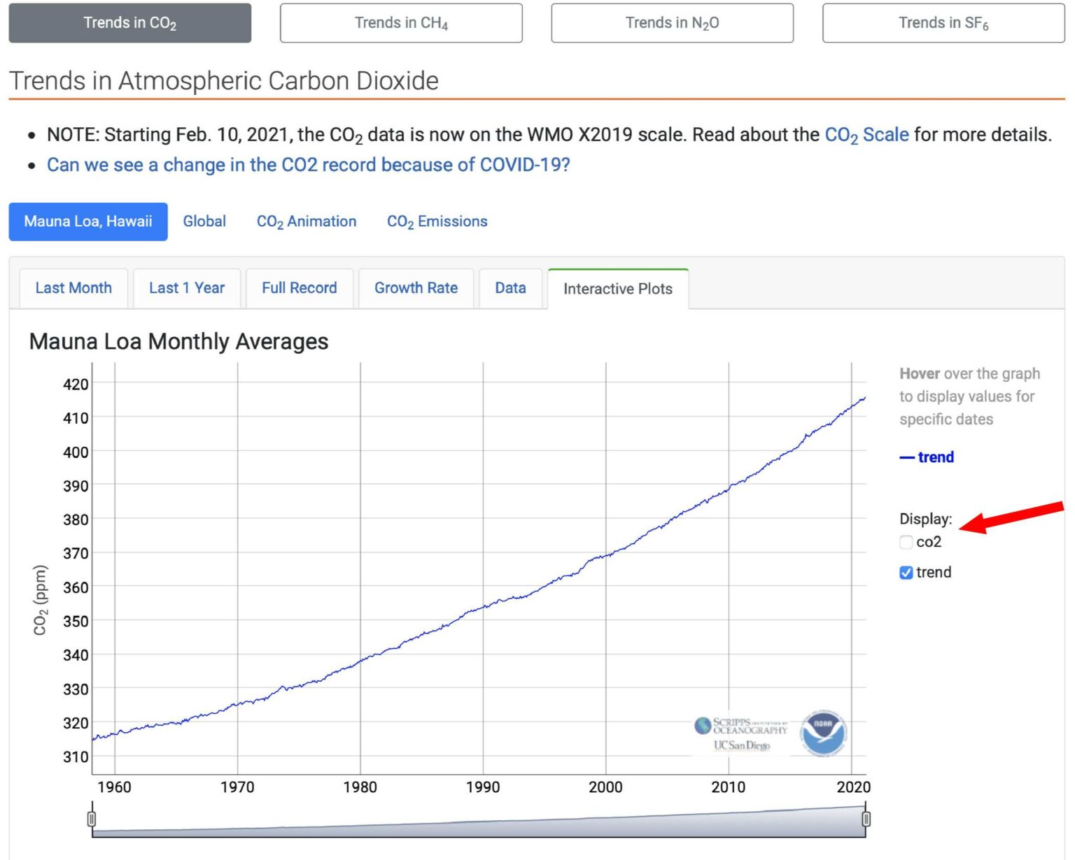 LABORATORY 3: ATMOSPHERE COMPOSITION, PRESSURE, AND CIRCULATION ...