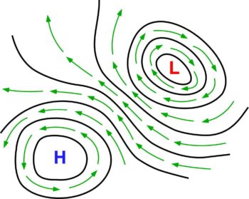 LABORATORY 3: ATMOSPHERE COMPOSITION, PRESSURE, AND CIRCULATION ...