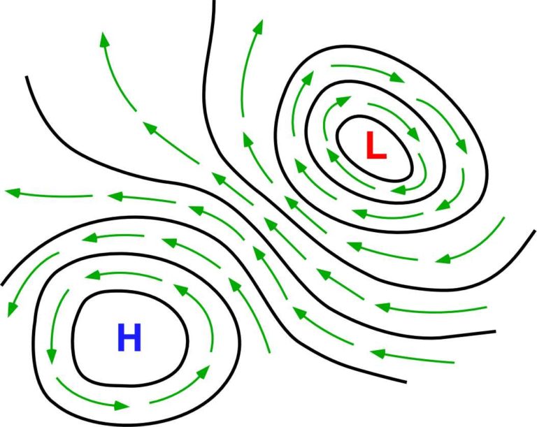 LABORATORY 3: ATMOSPHERE COMPOSITION, PRESSURE, AND CIRCULATION ...