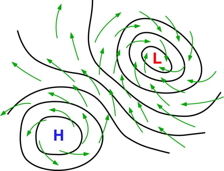 LABORATORY 3: ATMOSPHERE COMPOSITION, PRESSURE, AND CIRCULATION ...