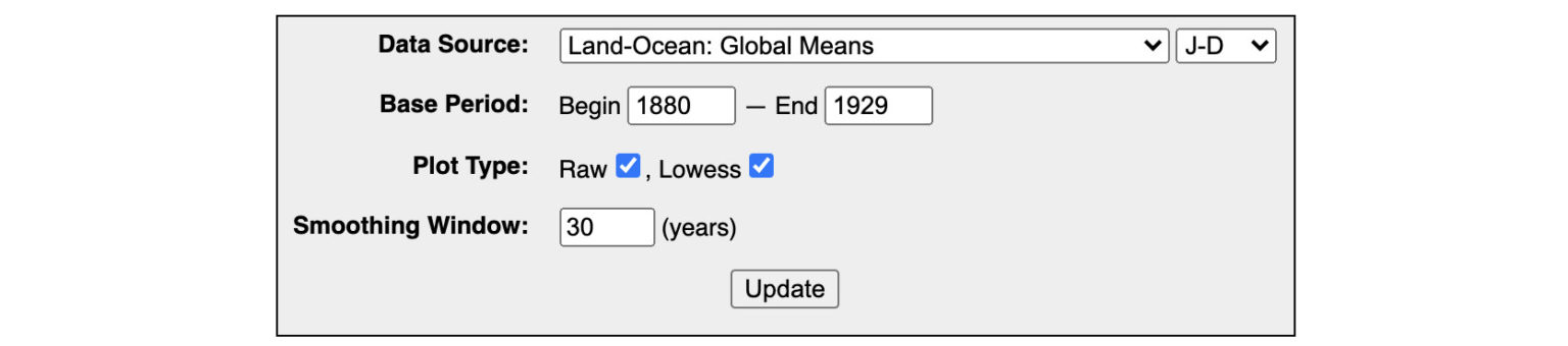 LABORATORY 6: CLIMATE CHANGE – PART 1 – Physical Geography Lab Manual ...