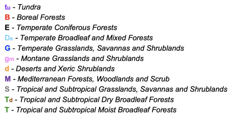 LABORATORY 9: CLIMATE AND THE DISTRIBUTION OF BIOMES AND SOILS ...