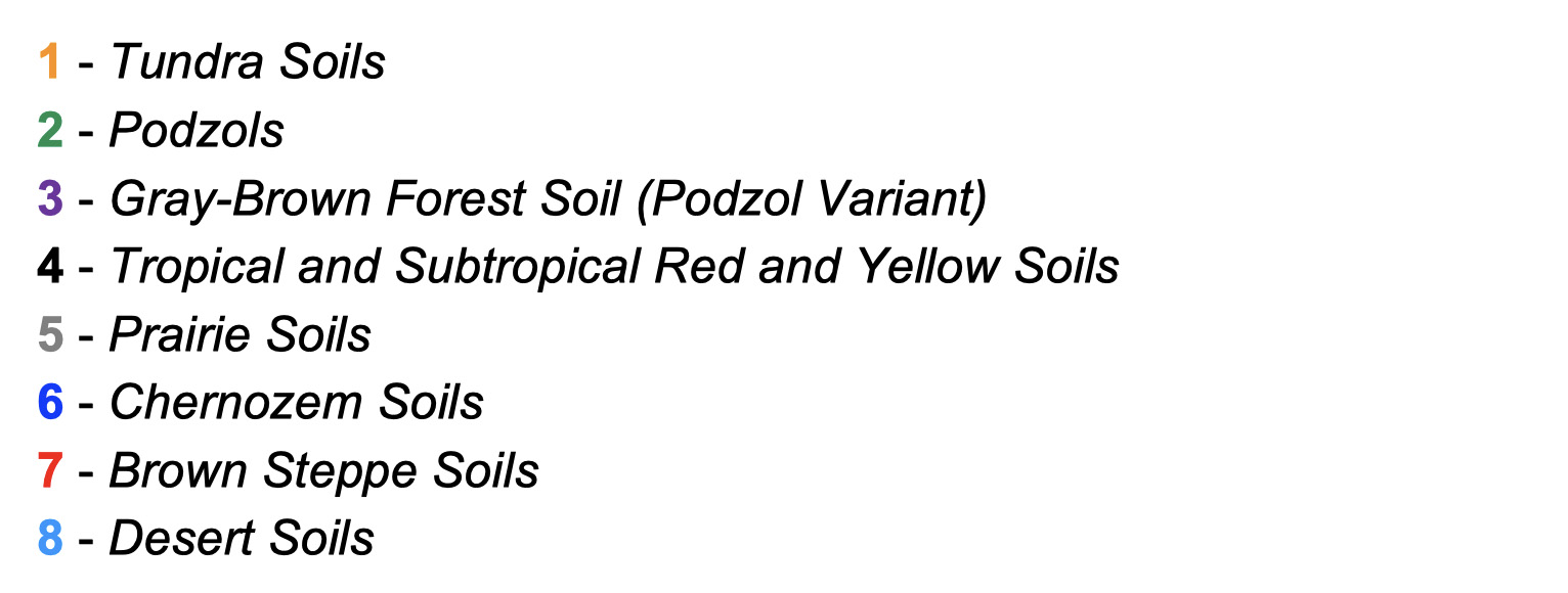 LABORATORY 9: CLIMATE AND THE DISTRIBUTION OF BIOMES AND SOILS ...