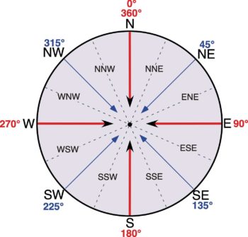 LABORATORY 4: MID-LATITUDE CYCLONES, WEATHER MAPS, AND FORECASTING ...
