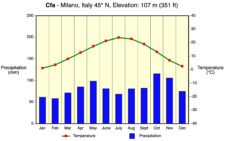Appendix 2: Köppen Climate Classification System – Physical Geography ...