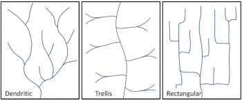 14.2 Channel Development and Drainage Basins – Physical Geology – H5P ...