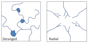 14.2 Channel Development and Drainage Basins – Physical Geology – H5P ...