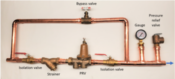 Learning Task 1 – Block B: Water Services and Distribution Systems