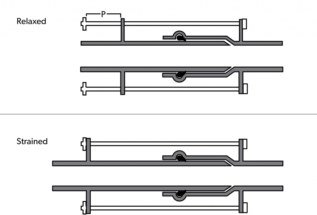 Learning Task 3 – Block B: Water Services and Distribution Systems