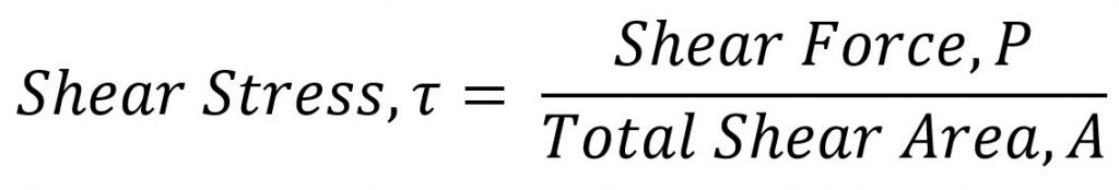 Stress and Strain – Strength of Materials Supplement for Power Engineering