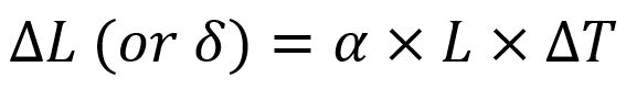 Thermal Expansion Stress – Strength of Materials Supplement for Power ...