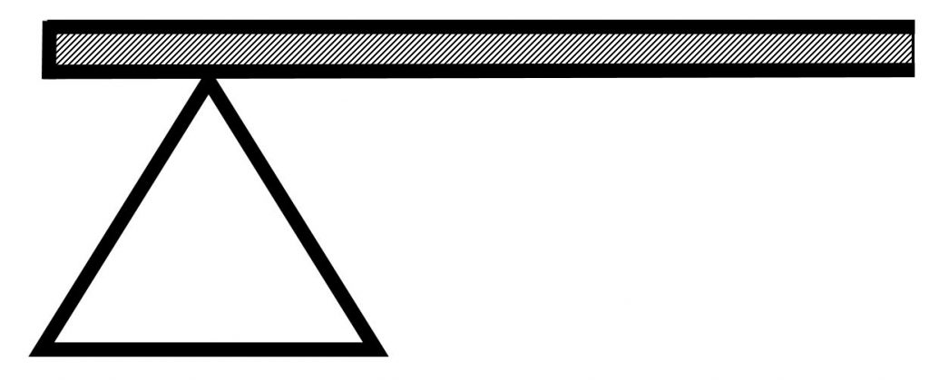 Beam Reactions and Diagrams – Strength of Materials Supplement for ...