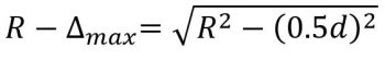 Beam Deflection – Strength of Materials Supplement for Power Engineering
