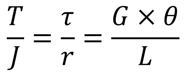 Torsion in Round Shafts – Strength of Materials Supplement for Power ...