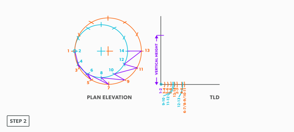 Off-Centre Round Taper – Pattern Development: Sheet Metal Level 1