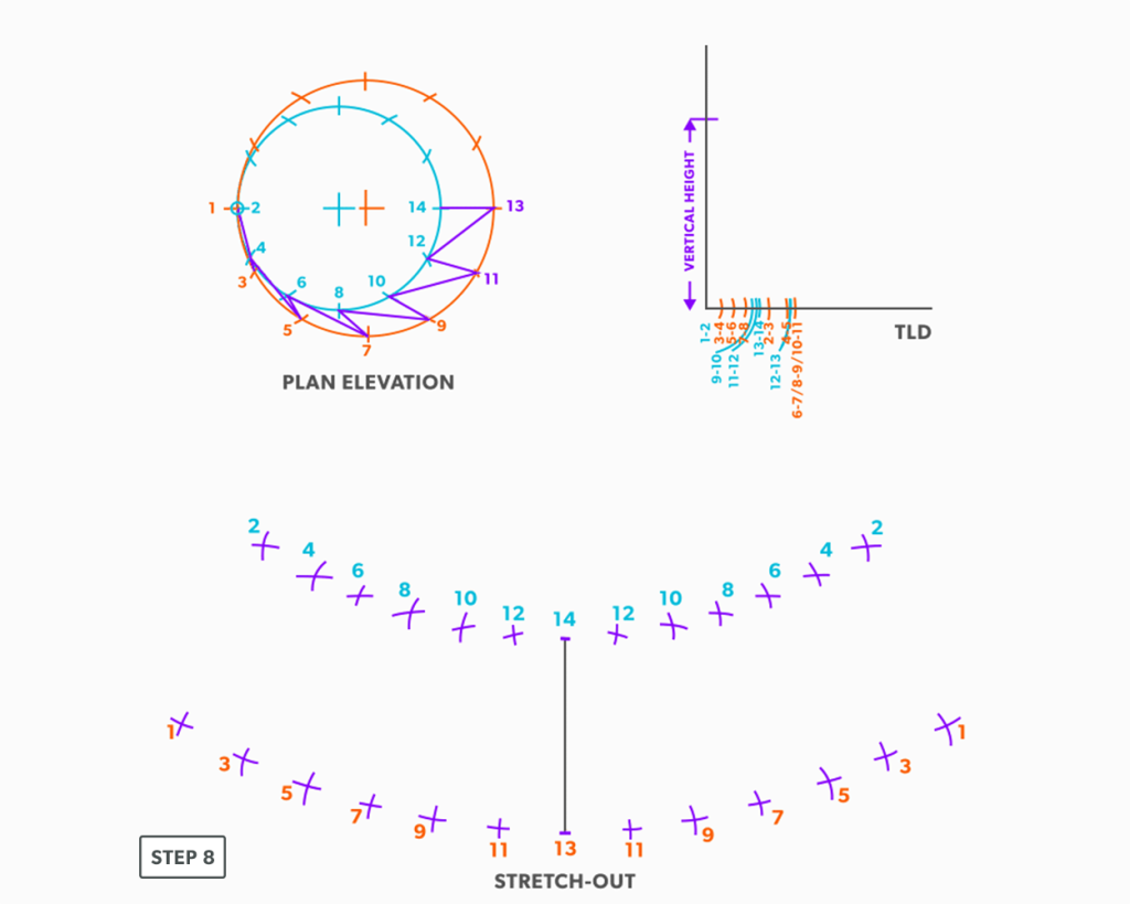 Off-Centre Round Taper – Pattern Development: Sheet Metal Level 1
