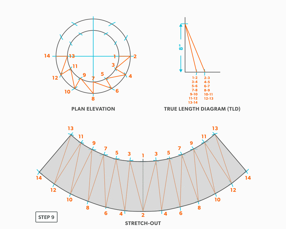 On-Centre Round to Taper – Pattern Development: Sheet Metal Level 1