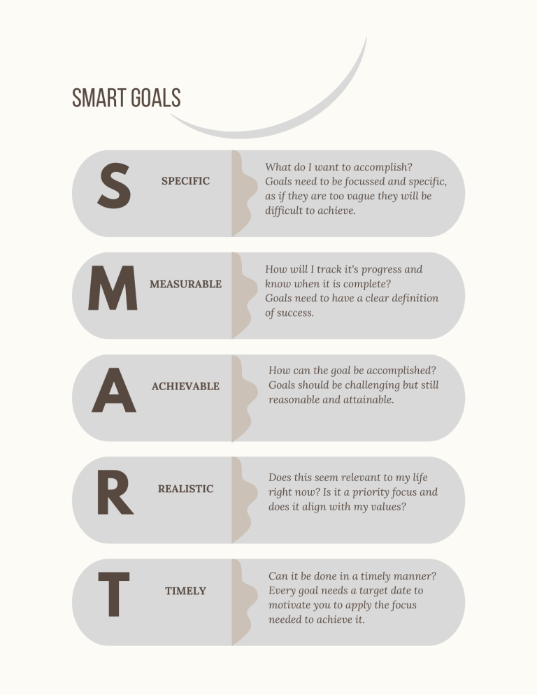 Resiliency – Stress Survival Guide – Reboot Your Resiliency with Self-Care