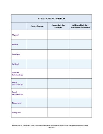 Self-Care Action Plan jpg Files – Stress Survival Guide – Reboot Your ...