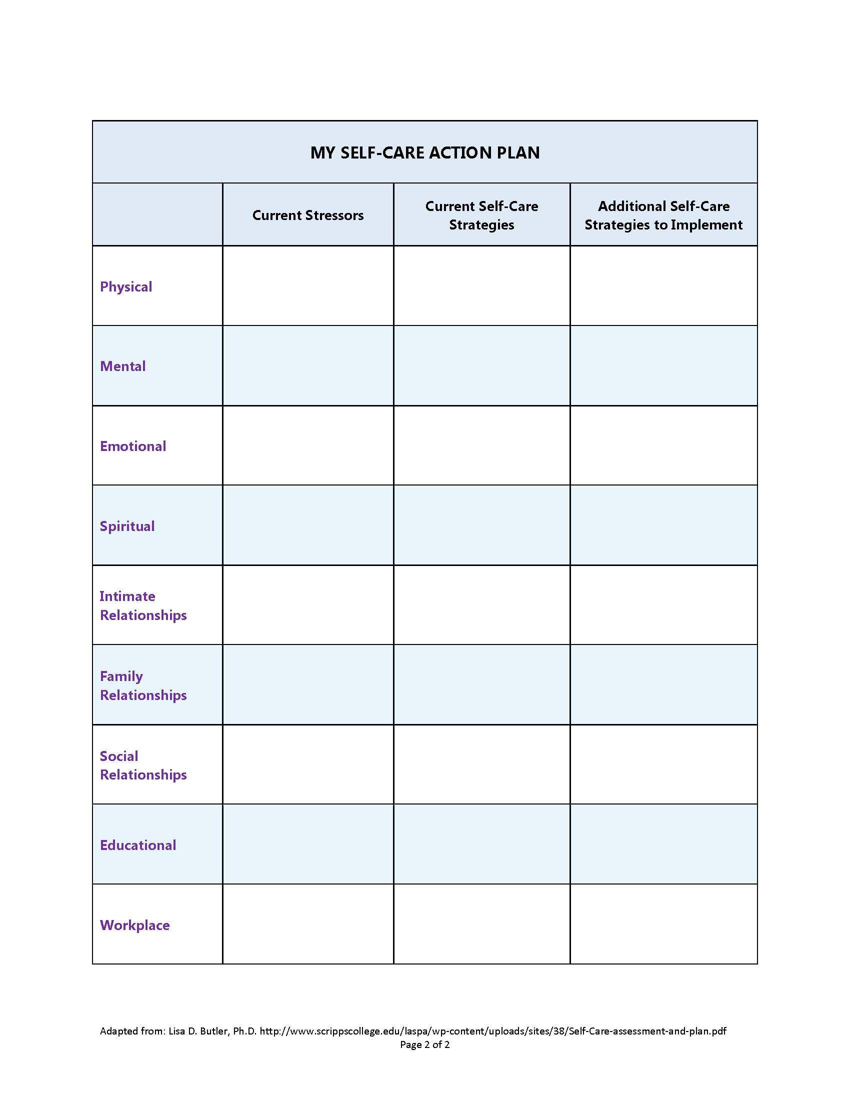 Self-Care Action Plan jpg Files – Stress Survival Guide – Reboot Your ...