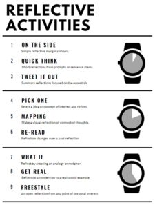 Reflective Activities – Summary – Reflecting with Purpose