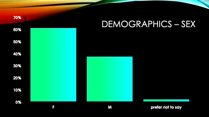We have led the horse to water – more information – Jennifer Kirkey ...