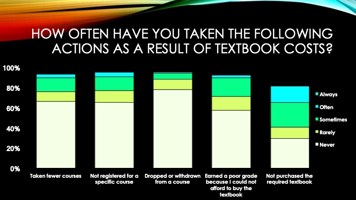 We have led the horse to water – more information – Jennifer Kirkey ...