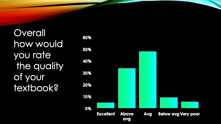 We have led the horse to water – more information – Jennifer Kirkey ...