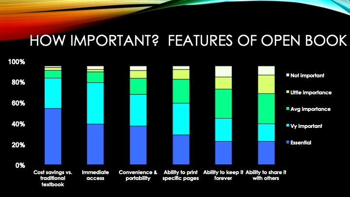 We have led the horse to water – more information – Jennifer Kirkey ...