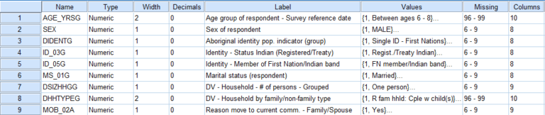2.1 Data Sets and What Data “Looks” Like – Simple Stats Tools
