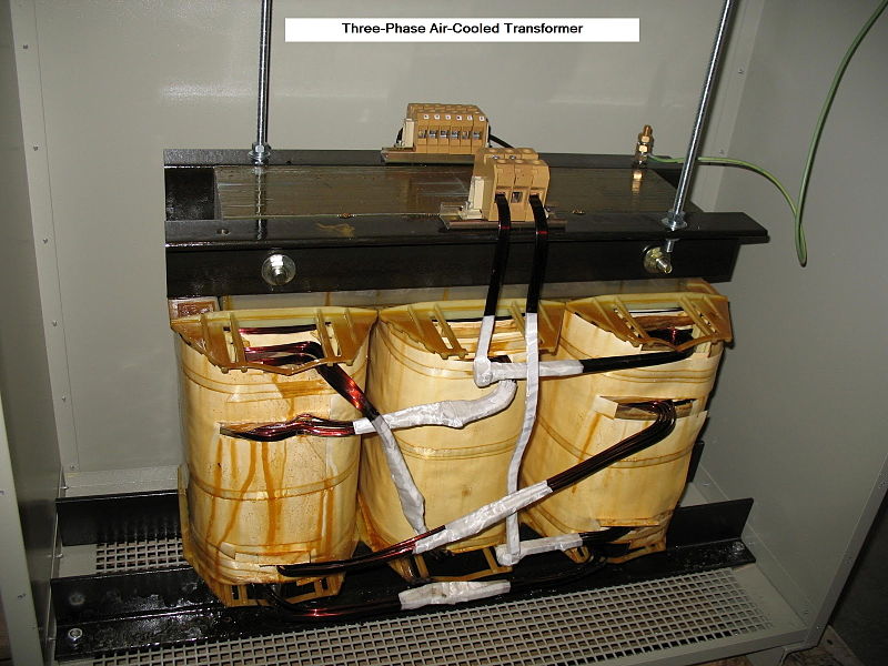 Basic Operations of Single Phase Transformers – An Electrician's Guide ...