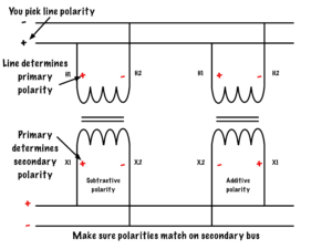 Paralleling Transformers – An Electrician's Guide to Single Phase ...