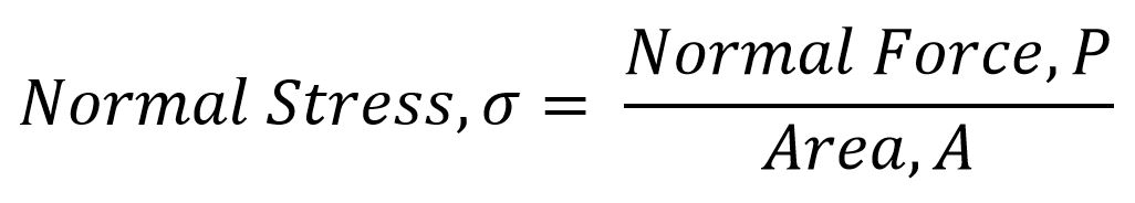 Stress and Strain – SoM_test0