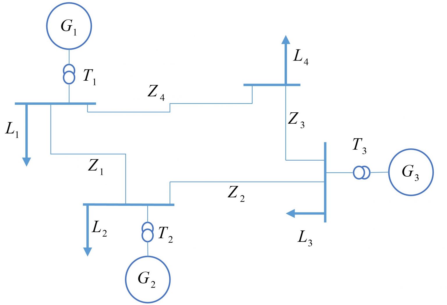 Electrical system – Physical System Modelling Using MATLAB