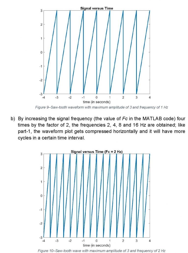 Solution- Operation on signals – Physical System Modelling Using MATLAB